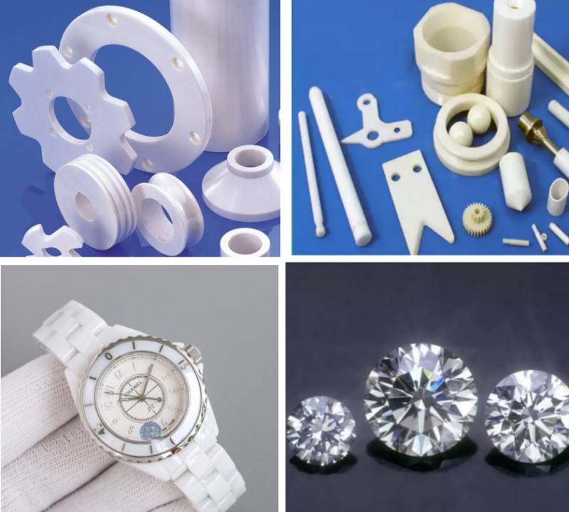 What is Zirconium Dioxide? A Comprehensive Guide to its Properties ...